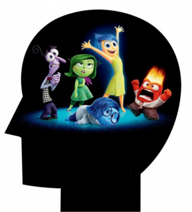 Turning the Brain ‘Inside Out’ | NeuWrite San Diego