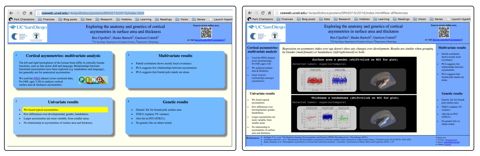 I built an interactive, dynamic poster for SfN 2015. Here’s why and how ...