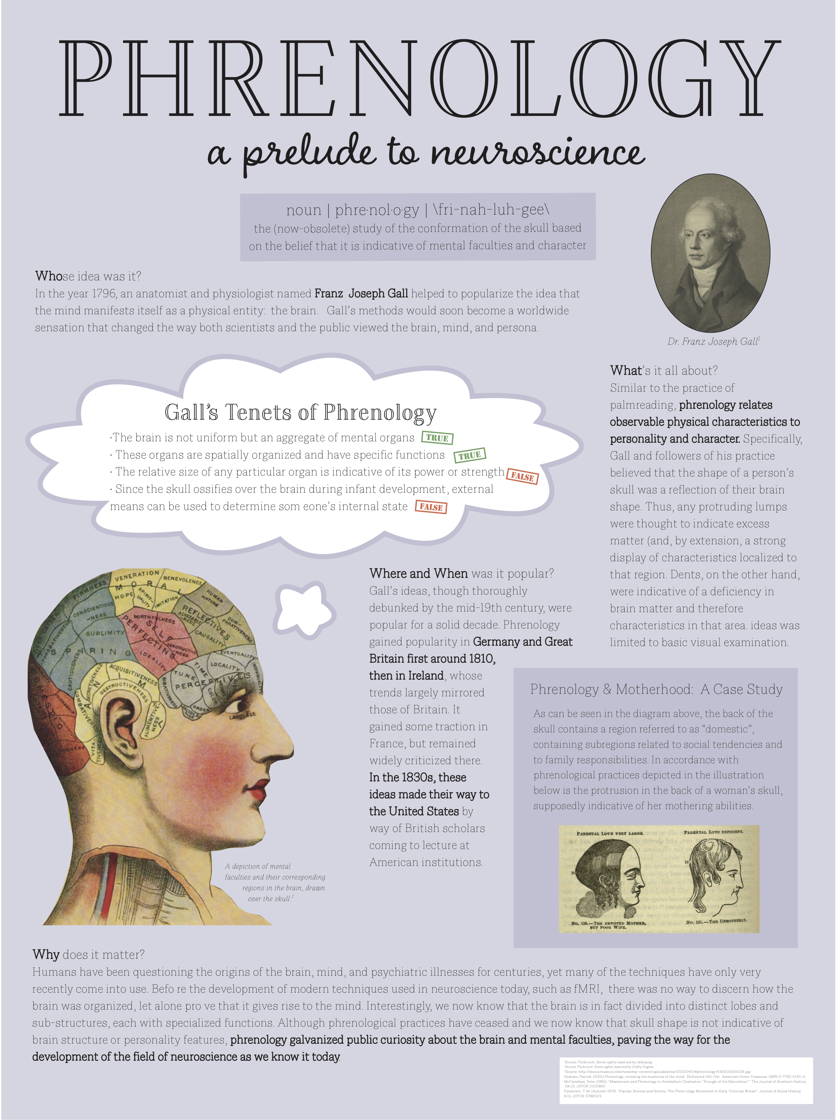 Phrenology: An Infographic | NeuWrite San Diego